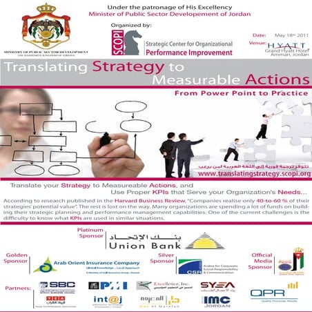 "Translating Strategy to Measureable Actions... from PowerPoint to ...