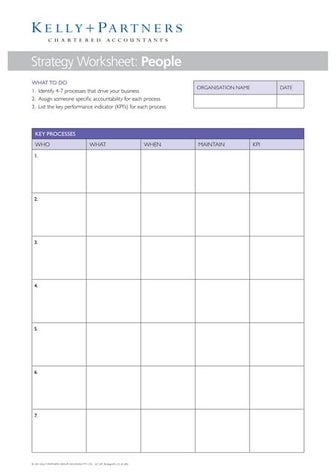 Strategy worksheet financials | PDF