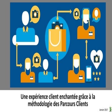 Stratello et sa méthodologie des parcours clients | PDF
