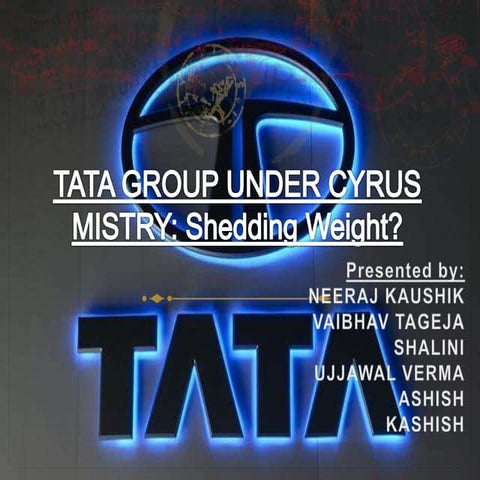 TATA GROUP STRATEGY | PPTX