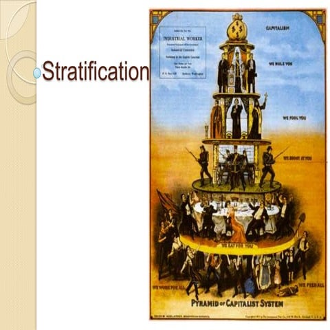 Social Inequality | PPT