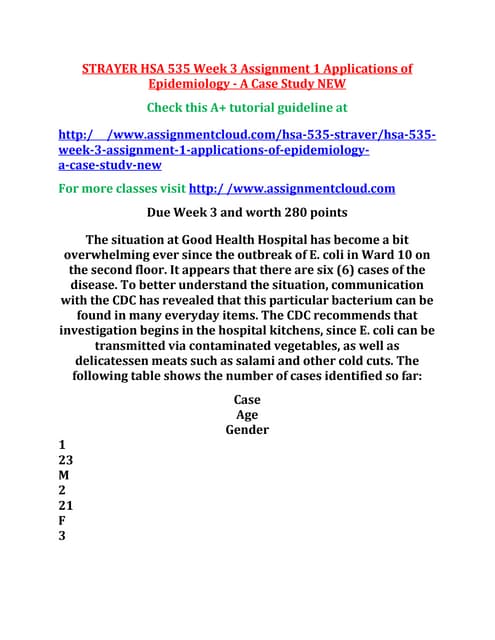 Assignment 1 Applications of Epidemiology – A Case Study Due W | DOCX