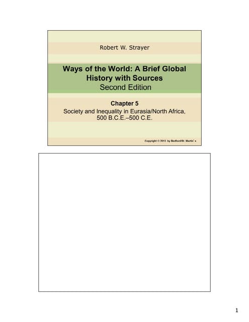 AP World History, Chapter 1: First peoples, first farmers - Ways of the ...