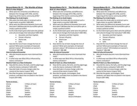 Ap middle east test review | DOCX