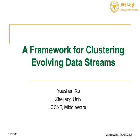 Stream Data Mining And Clustream Framework Ppt Computing Technology 7508