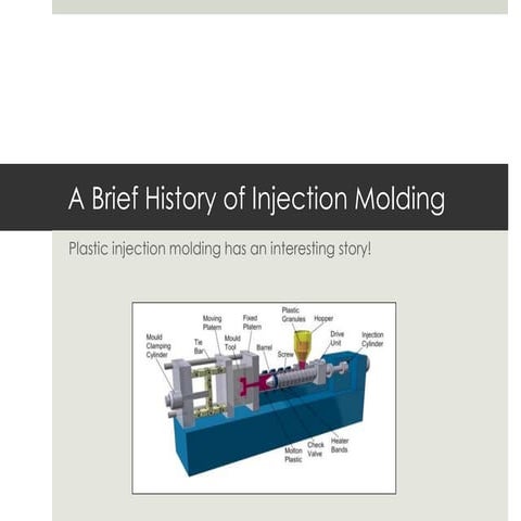 A Brief History of Injection Molding | PPTX