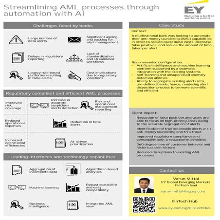 Streamlining aml processes through automation with ai | PDF
