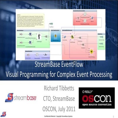 Stream SQL eventflow visual programming for real programmers ...
