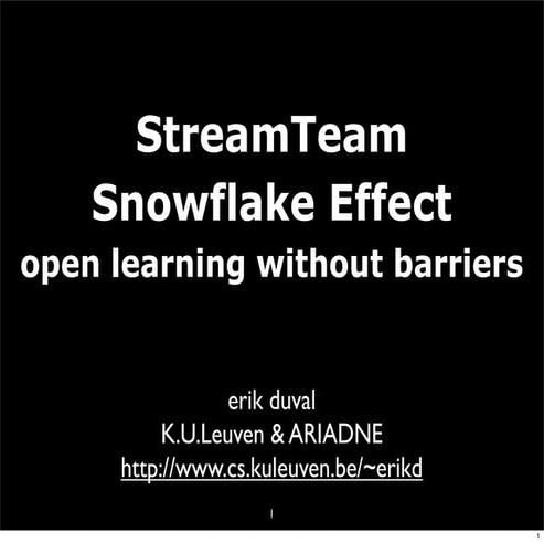 StreamTeam Snowflake Effect | PPT