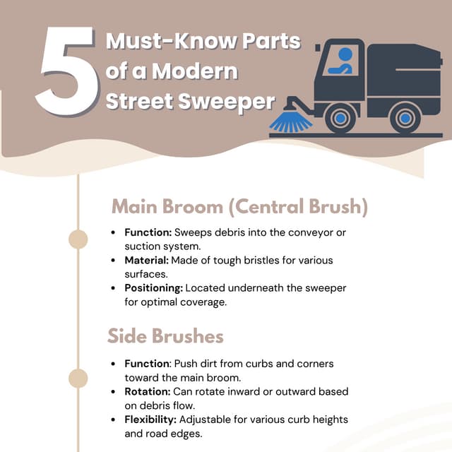 5 Must-Know Parts of a Modern Street Sweeper | PDF