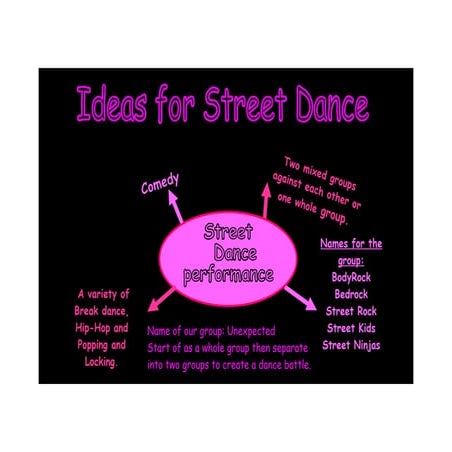 Street dance ideas | DOC