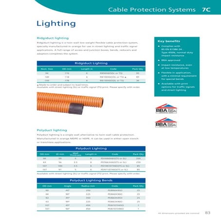 Street Lighting Polypipe Cable Duct | PDF