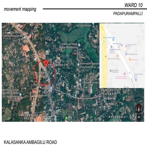 Street mapping udupi | PPT