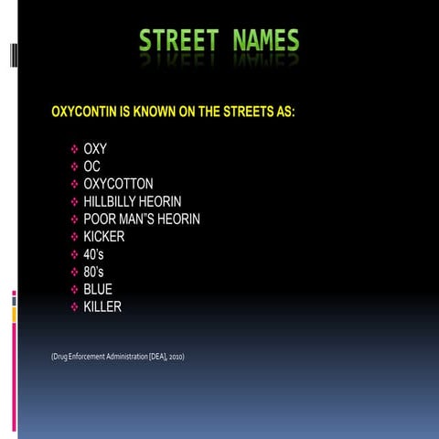 Street names | PPT