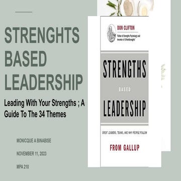 LECTURE: STRENGHTS BASED LEADERSHIP.pptx