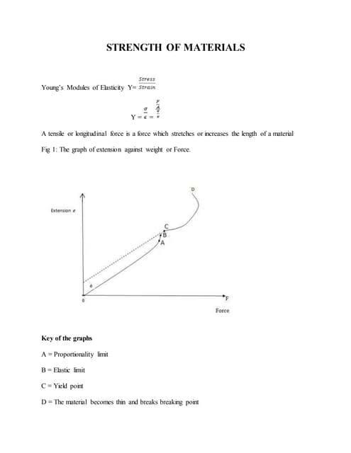 Hooke's law | PPT