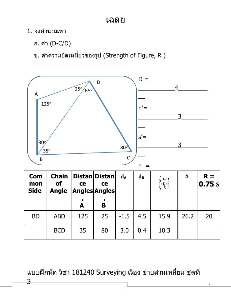 แบบฝึกหัด Strength Of Figure เฉลย