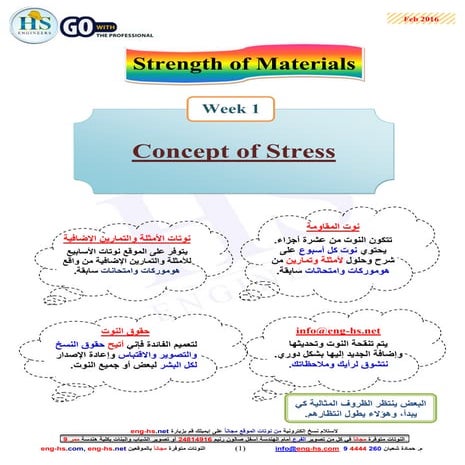 Strength sol-week01 | PDF