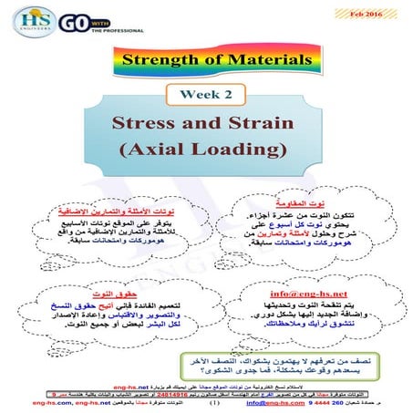 Strength sol-week02 | PDF