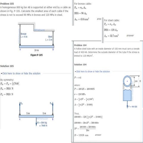 Strength of materials notes | PPTX