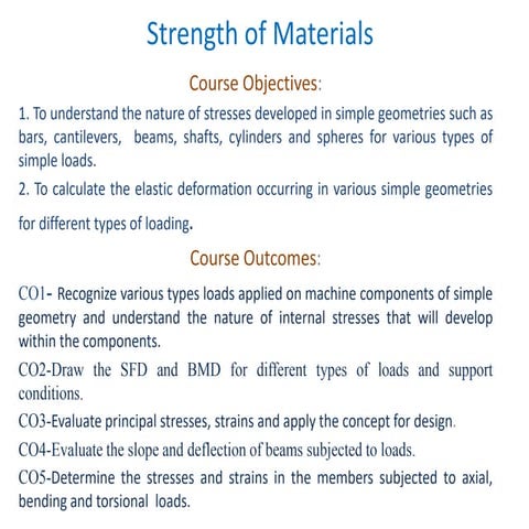 Strength of Materials notes _Unit_I.pptx