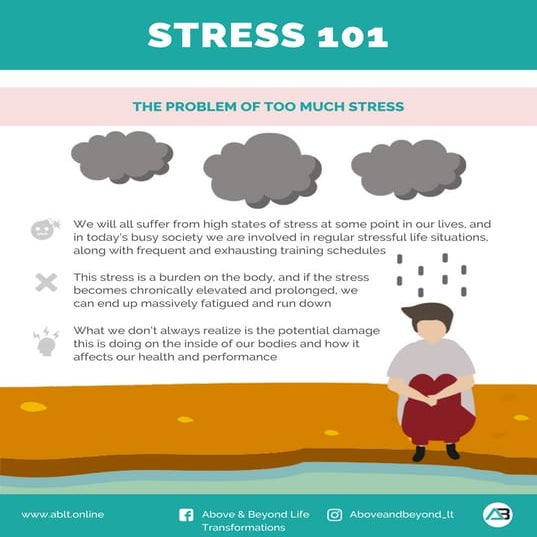 Stress 101-resource-cards | PDF