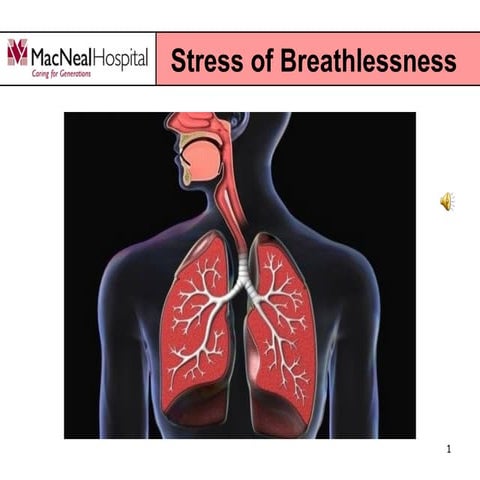 Stresses of breathlessness | PPT
