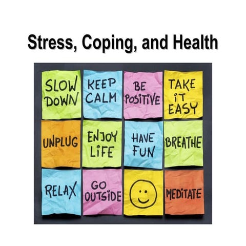 Stress, Health and Coping for Children gr. 5-6 | PPT