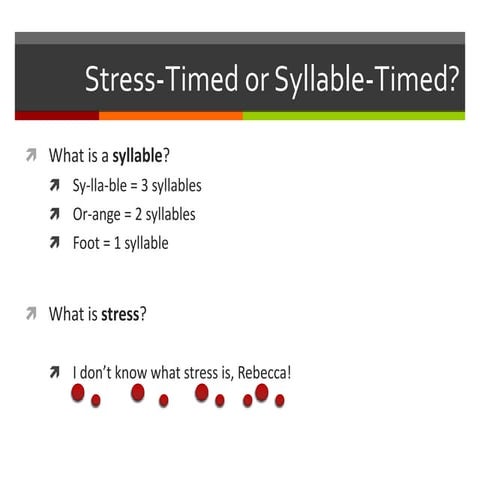 Stressing Content and Function Words (1).pptx