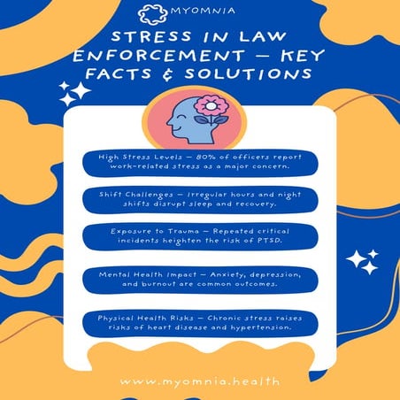 Stress in Law Enforcement – Key Facts & Solutions.pdf