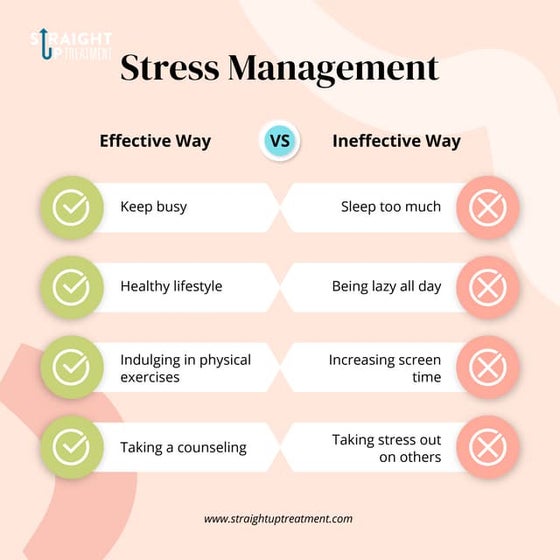 How to reduce stress. | PDF