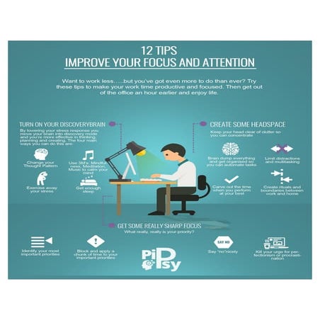 12 Tips to Manage your Focus and Attention | PDF
