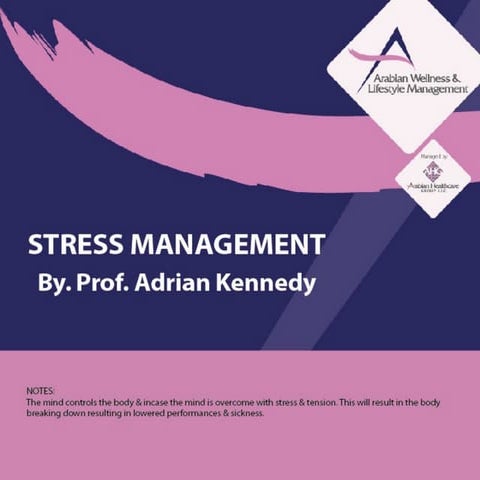 Stress management ppt | PPT