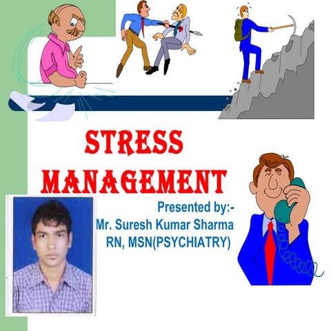 Stress management BY SURESH AADI8888 | PPT