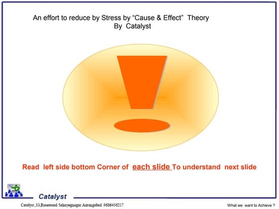 Stress Management (Comprehensive) PowerPoint Presentation 171 slides ...