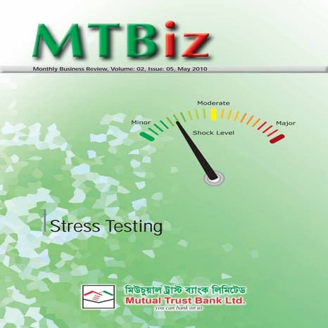 Stress testing | PDF