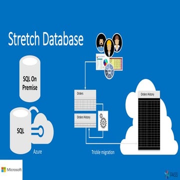 Stretch data base - Jorge Muchaypiña G. | PPT
