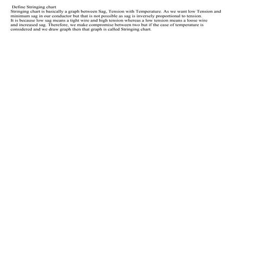 Stringing chart | PDF