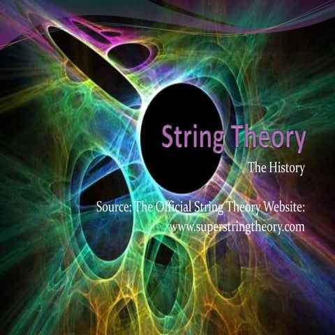 String Theory History | PPT
