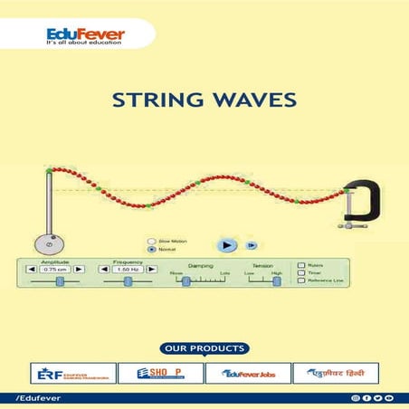 String Waves - Physics Revision Notes | PDF