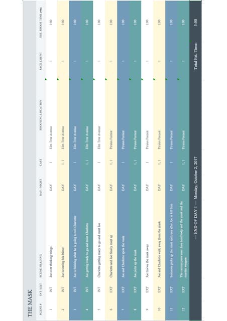Pre Production strip board | PPT