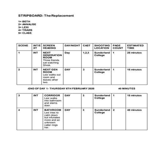 The Replacement Script | PDF