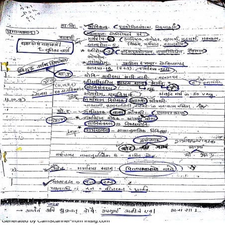 Role of sadvritta | PDF