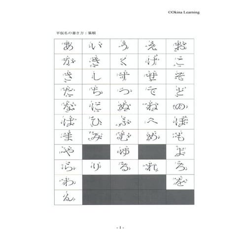 Stroke Order of Japanese Characters | PDF