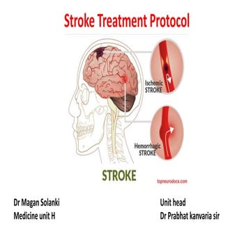 Stroke Treatment Protocol.pptx