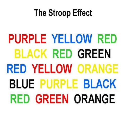 Stroop1.pptx