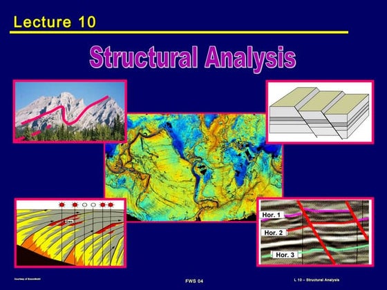 delta plain, delta front, and prodelta sedimentation.pptx | Geography ...