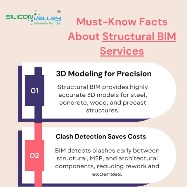 Must-Know Facts About Structural BIM Services | PDF