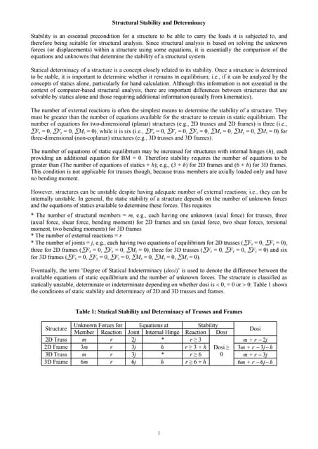12-Examples on Compression Members (Steel Structural Design & Prof ...