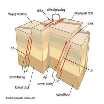 Structural geology-25-9.pptx